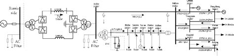 Figure 1 From Detailed Modeling Of China Russia Heihe Back To Back Hvdc Project Using Pscad