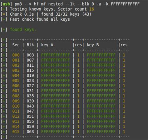 Study Of Vulnerabilities In MIFARE Classic Cards SideChannel TempestSideChannel Tempest