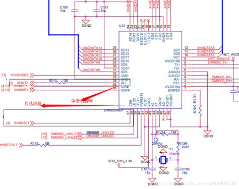 基于友善的superboot 移植linux内核到tiny210（s5pv210）上天上的孤云neo的博客 Csdn博客