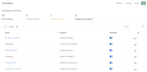 Marketing Automation Plugin For Rise Crm By Greentechsolutions
