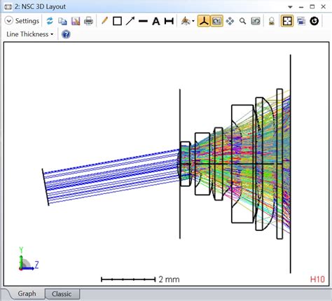 Cmos Diffraction Simulation Zemax Community