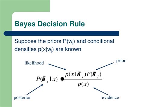 Ppt Bayesian Decision Rule In Pattern Classification Powerpoint