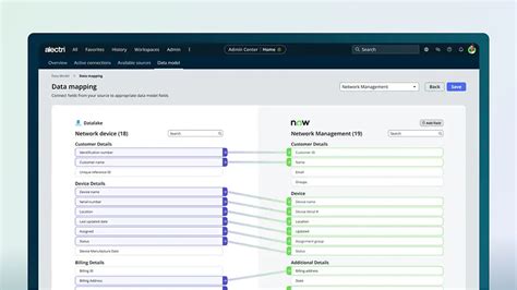 What Is Workflow Data Fabric