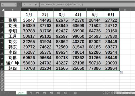 使用 Aigc ，chatgpt 快速合并excel工作薄chatgp Aigc 办公 Csdn博客