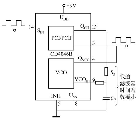 知乎盐选 第五节 锁相环 Cd4046 的应用电路