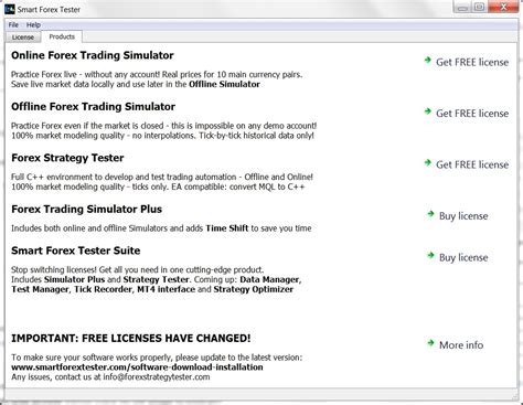 Smart Forex Tester Suite Strategy Tester Simulator Analyzer Free