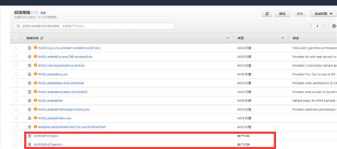 后端开发针对 Aws 用户权限进行细分和设置 Ip 白名单 Zach Kes Notes