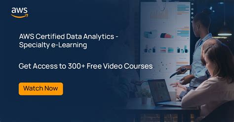 Netcom Learning On Linkedin Aws Certifications Ittraining
