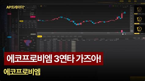 에코프로비엠 3연타 가즈아 에코프로비엠｜ 2024 03 20 Youtube