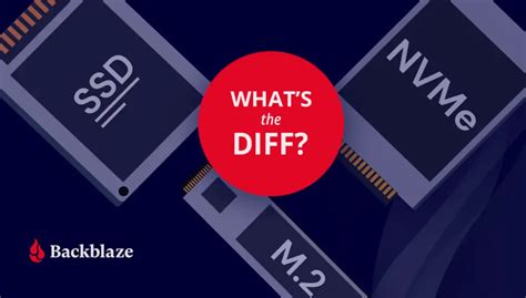 Nvme Vs Sata Ssd Power Consumption