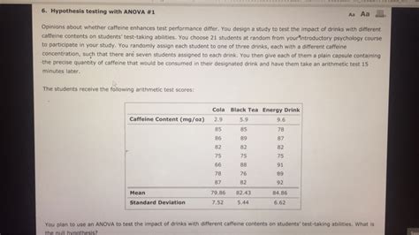 Solved 6 Hypothesis Testing With Anova 1 Opinions About