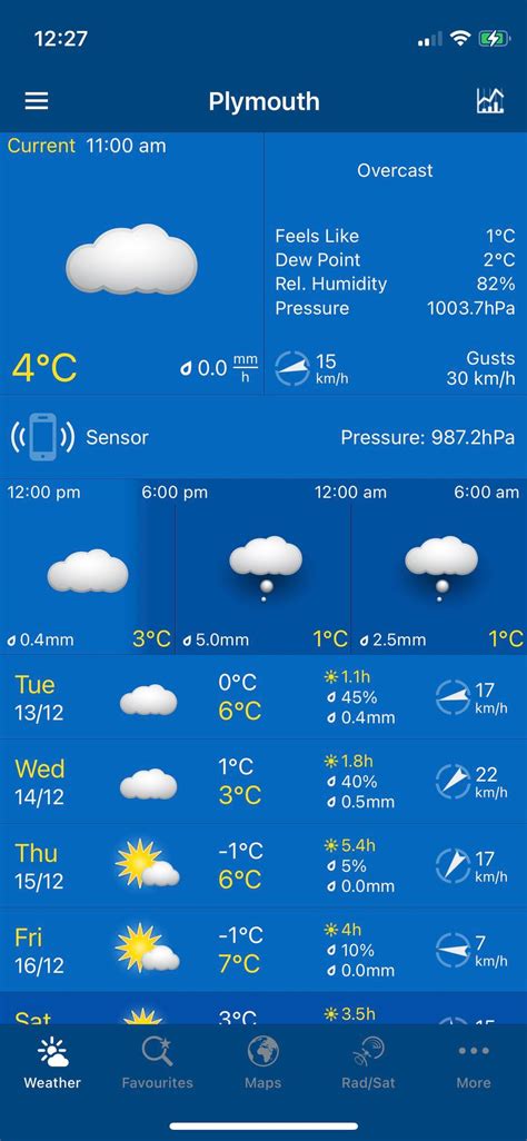 I Think My Weather App Has Gone Completely Mad Snow In Plymouth That