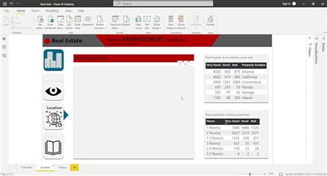 Do Data Visualization Designing And Data Cleaning In Excel Power Bi By Shubetheanalyst Fiverr