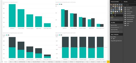 master detail design with drillthrough filter in power bi radacad