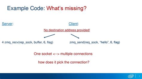 Zeromq Ofi Sketch Kayla Seager Ppt Download