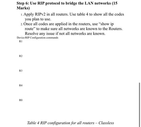 Solved Background Subnetting Is An Important Technique To