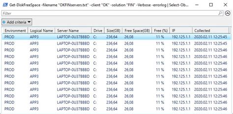 How To Get Disk Size And Disk Free Space Using Powershell Improve