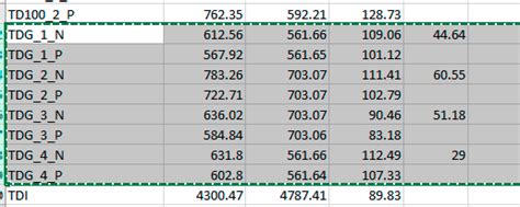 dp83867ir crc errors on reverse loopback interface forum interface