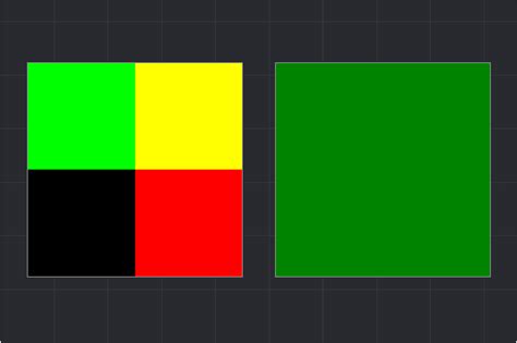 Answered What Is The Difference Between Local Gui Positions And Go