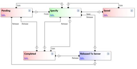 Solidworks Macro Archives Page 2 Of 2