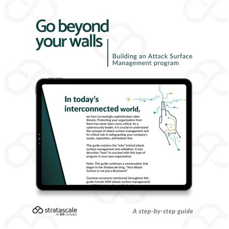 How To Build A Modern Attack Surface Management Program Stratascale An Shi Company Posted On