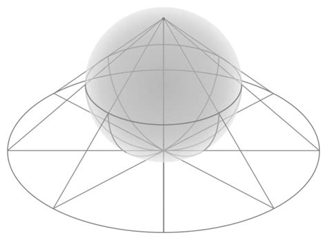 Zero Dimensional Space Handwiki