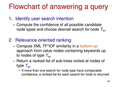Ppt Effective Xml Keyword Search With Relevance Oriented Ranking Powerpoint Presentation Id