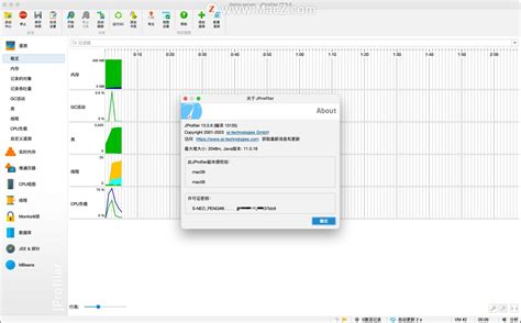 Jprofiler 13 For Macjava开发分析工具 腾讯云开发者社区 腾讯云