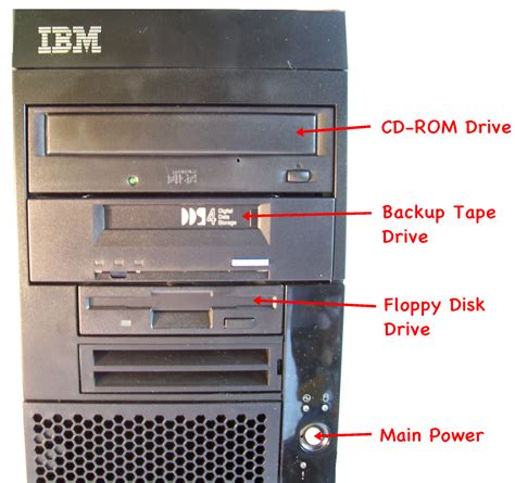 Hardware Guide Your Pcc System Hardware Pcc Learn