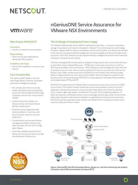 Vmware Netscout Nsx Solution Brief Pdf Computer Network Virtualization