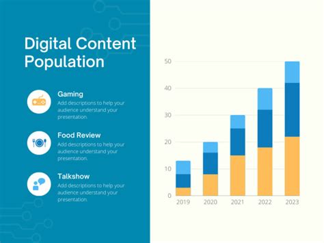 Animate Your Graphs Or Charts By Online Club Fiverr