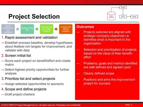 process improvement framework pdf