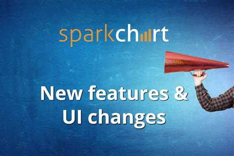 New Survey Software Features Spark Chart Survey Software Tool