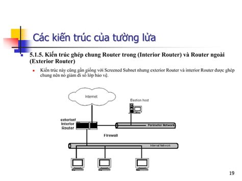 slide an toàn mạng nâng cao ptit pptx