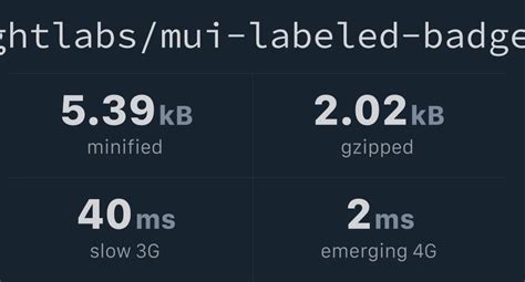 Insightlabsmui Labeled Badge Bundlephobia