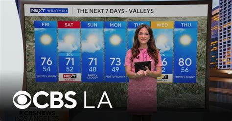 Chloe Carlsons 5 Am Forecast Next Weather Cbs Los Angeles