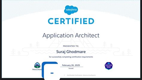 Salesforce Applicationarchitecture Sharingandvisibility