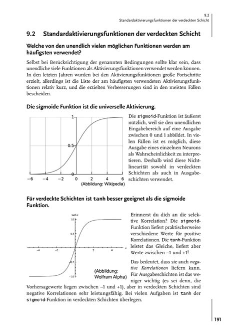 Mitp Verlag Neuronale Netze Und Deep Learning Kapieren