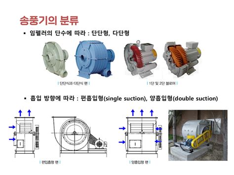 기계설비 유지관리자 기술교육 자료교재 업로드 3회차송풍기 푸른기술