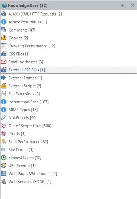 External CSS Files Node Invicti