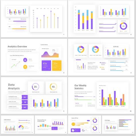 Data Visualization Etsy