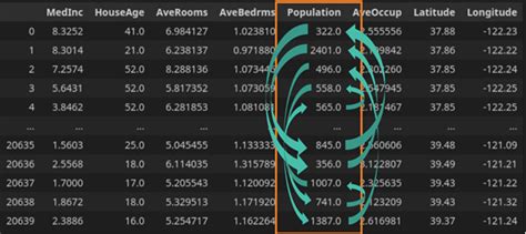 Agnostic Explainable Artificial Intelligence Xai An Introduction