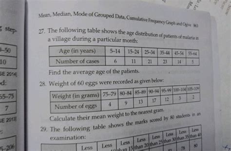 Mean Median Mode Of Grouped Data Cumulative Frequency Graph And Ogive