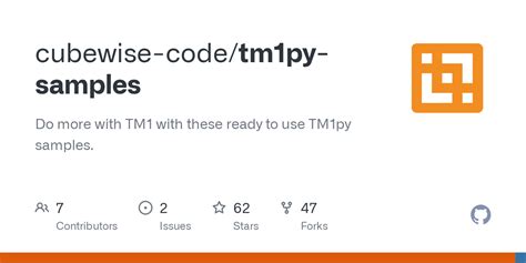 Github Cubewise Codetm1py Samples Do More With Tm1 With These Ready