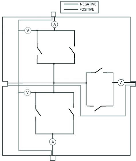 Simplified Layout Of A Module Download Scientific Diagram