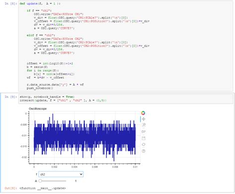如何用python编写示波器界面？ 知乎