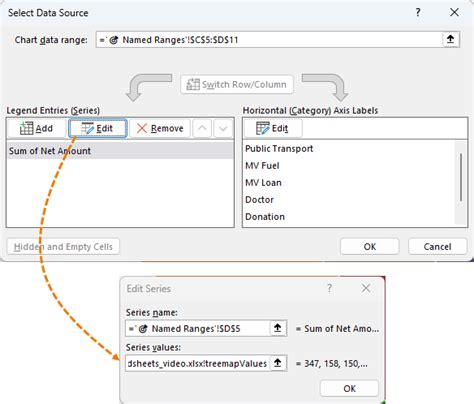 Excel Spreadsheet Automation Tricks My Online Training Hub