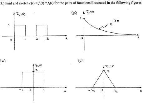 solved find and sketch c t f1 t f2 t for the pairs of