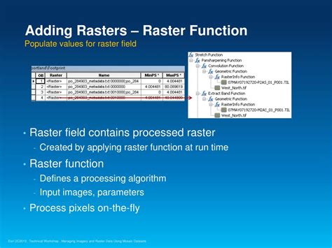 ppt managing imagery and raster data using mosaic datasets powerpoint