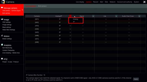 Novatek Product Support Analog Channel Switch To IP Channel Provision ISR
